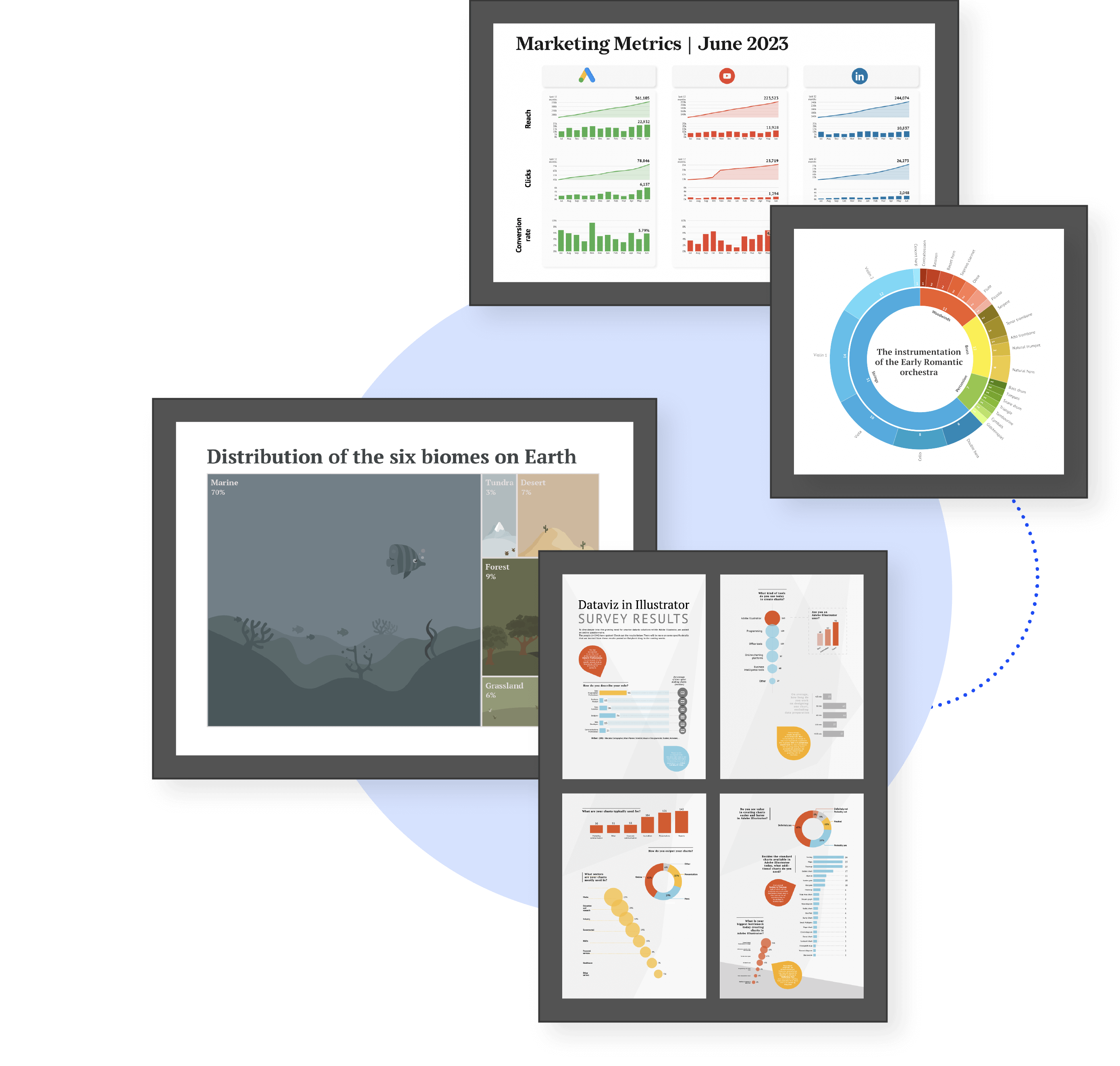Report Design - Create Engaging & Beautiful Reports | Datylon